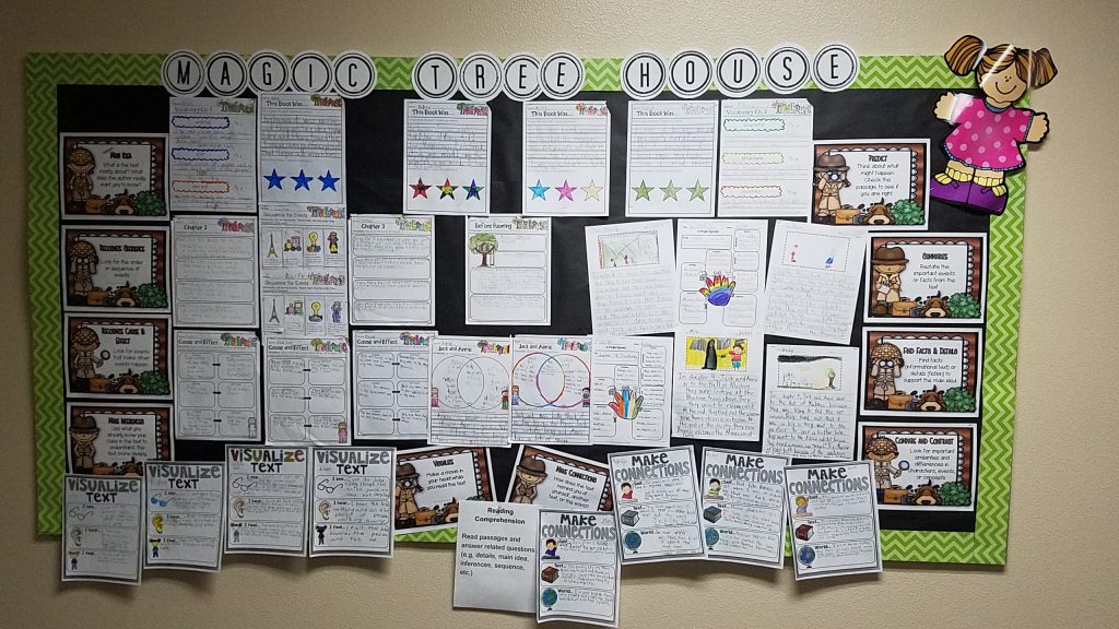 Magic Tree House Bulletin Board - The Classroom Cookbook