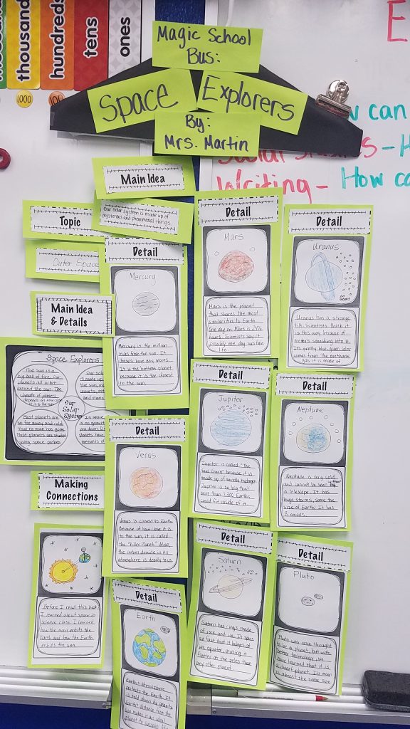 Non-Fiction Mobile Book Reports! - The Classroom Cookbook