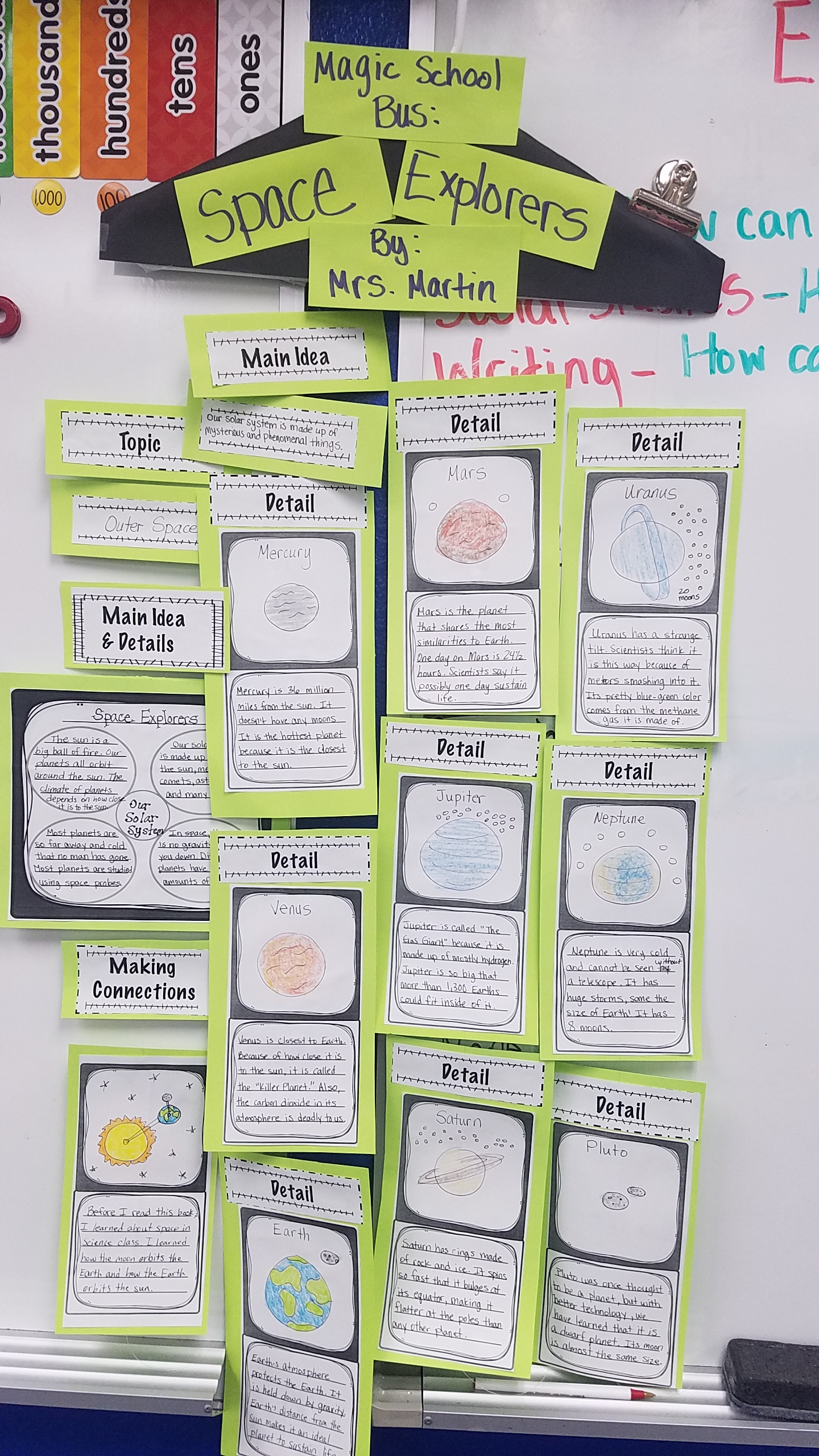 Non-Fiction Mobile Book Reports! - The Classroom Cookbook